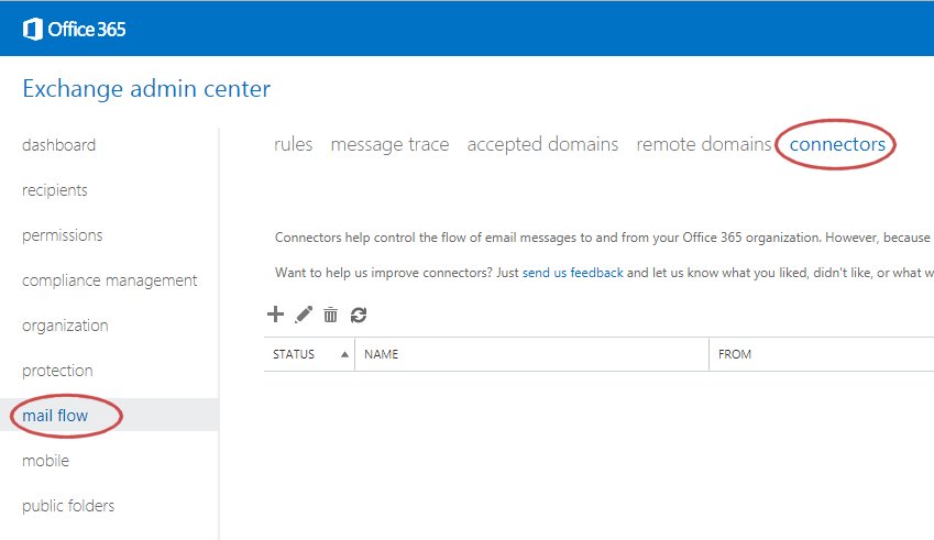 Best Practices for Office 365 (Exchange Online) – Help Center